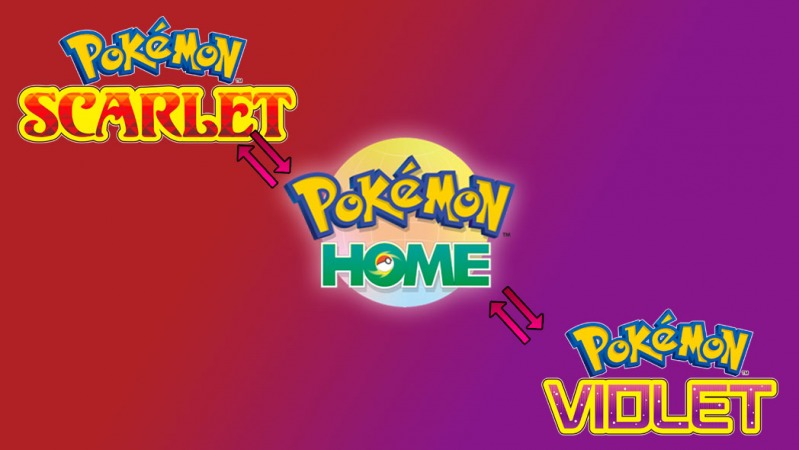 La compatibilidad de Pokémon HOME con Pokémon Scarlet & Violet podría ...